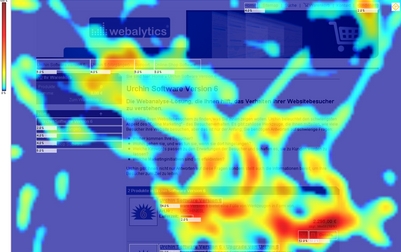 How Heatmaps Can Help Increase Conversion Rates and Generate Sales ...